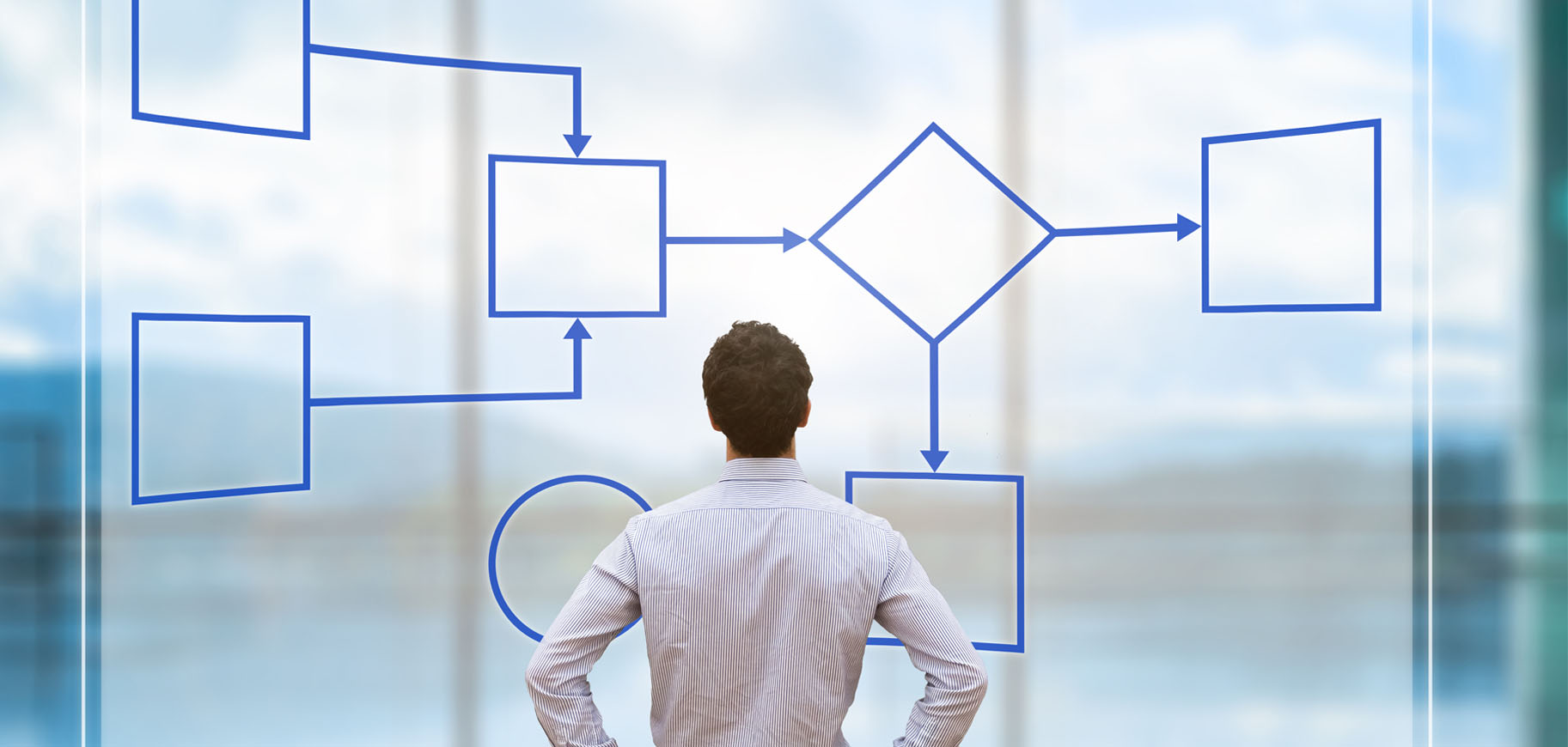 Process Map Example: - My Six Sigma Trainer