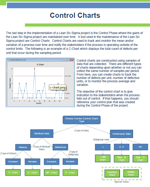 CONTROL CHART - My Six Sigma Trainer